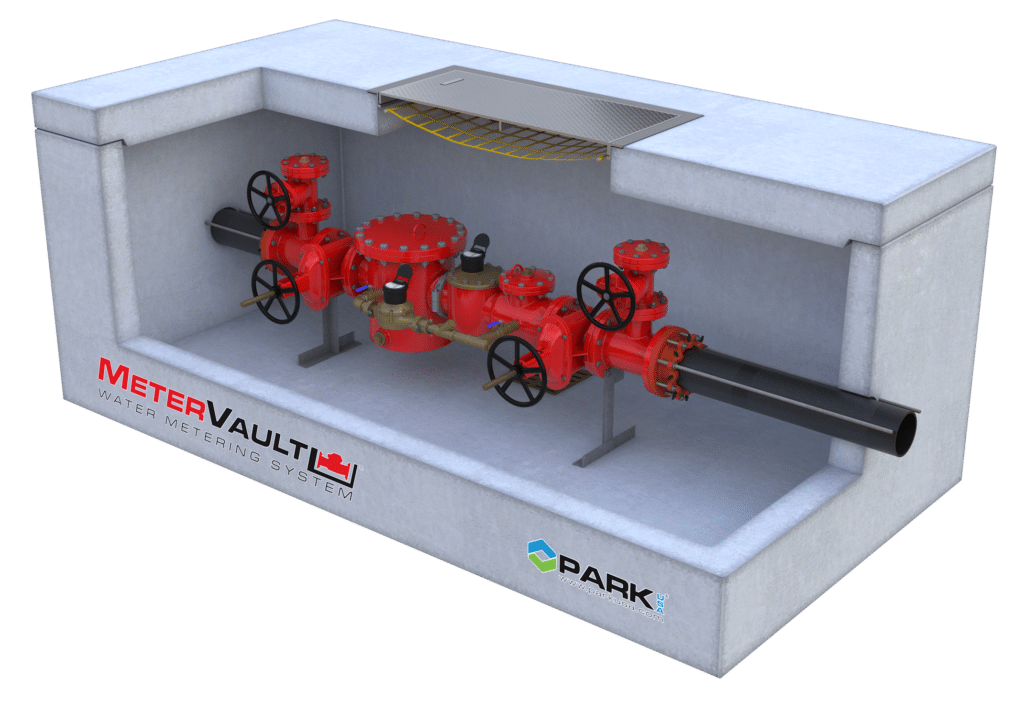 Water Meters | NWPX Park