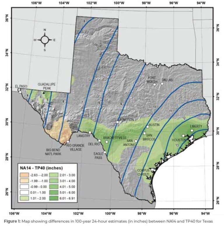 Austin's Increased Rainfall Frequency & Proposed Code Changes | NWPX Park